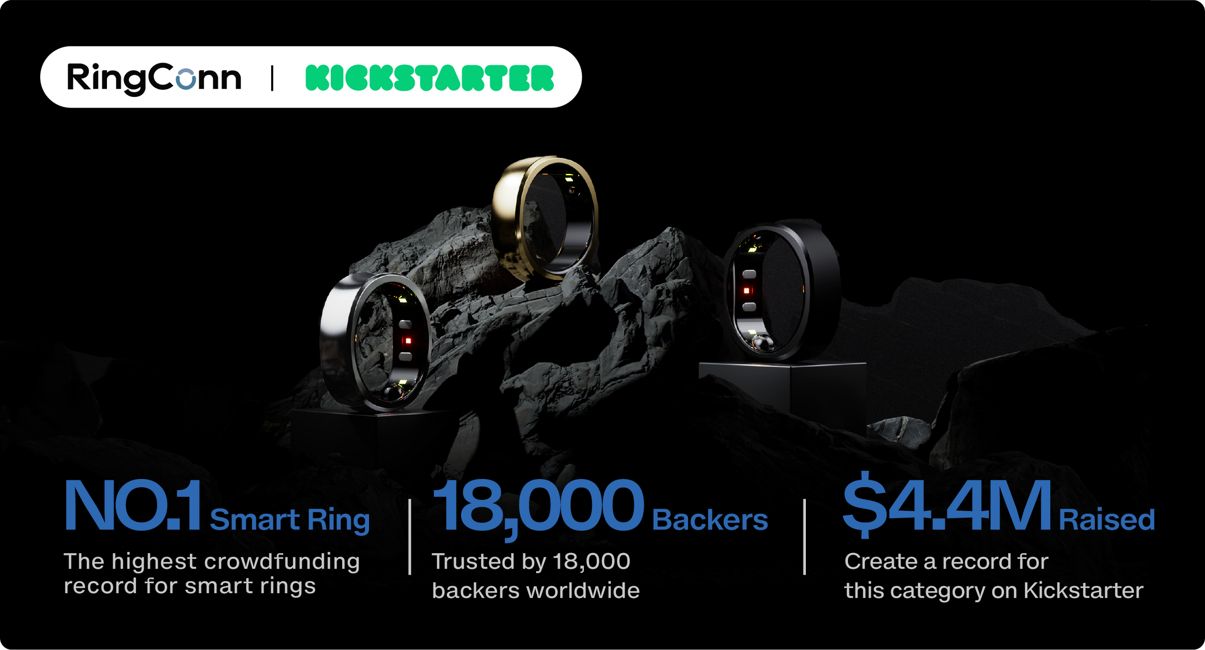 About RingConn | Innovating Smart Rings for Better Health